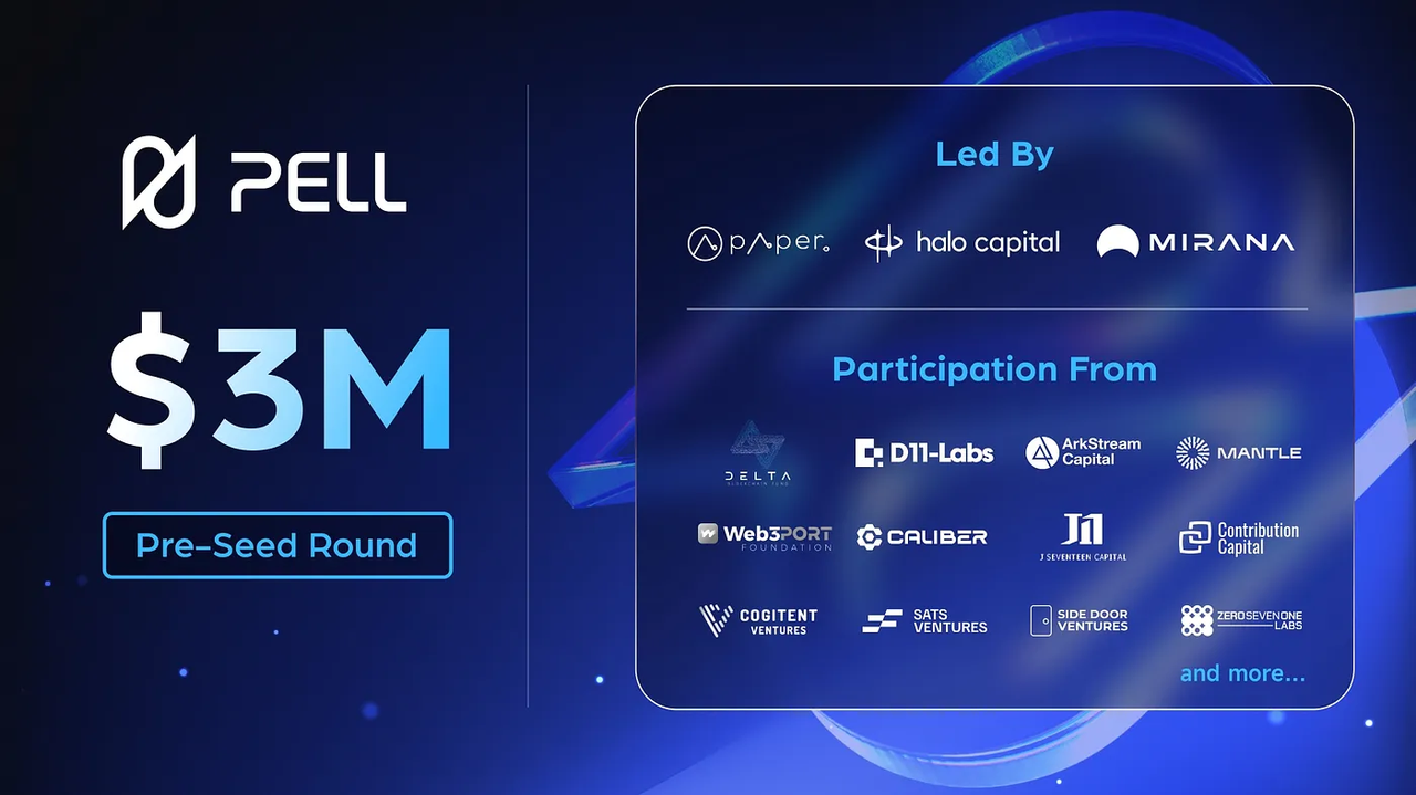 Pell Network | BTC Restaking - First & Omnichain Bitcoin Restaking Network for BTCFi